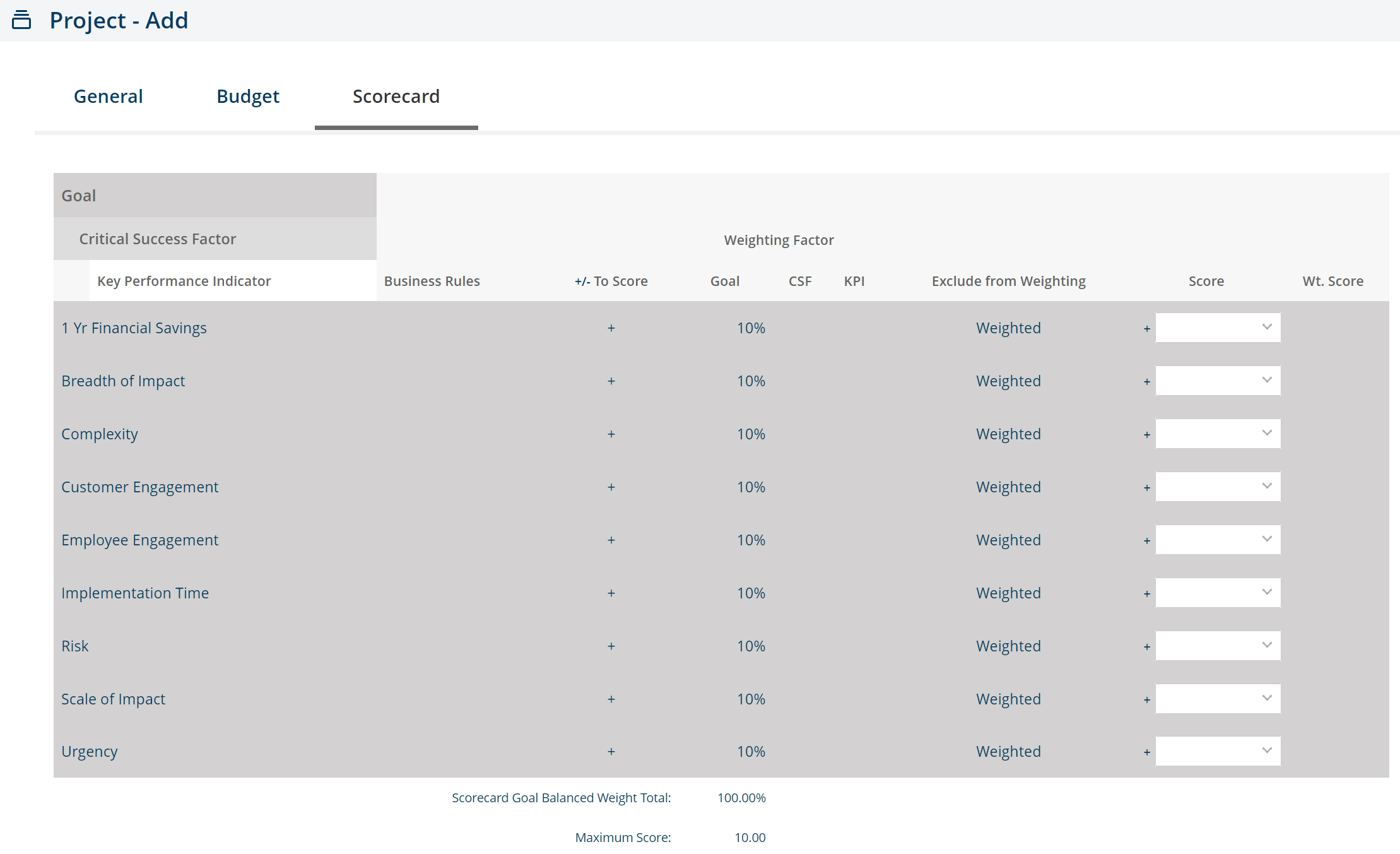 Project Scorecards – Project Insight Help Center