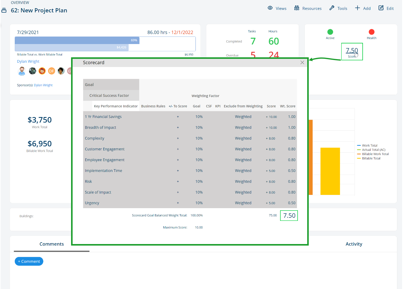 Project Scorecards – Project Insight Help Center